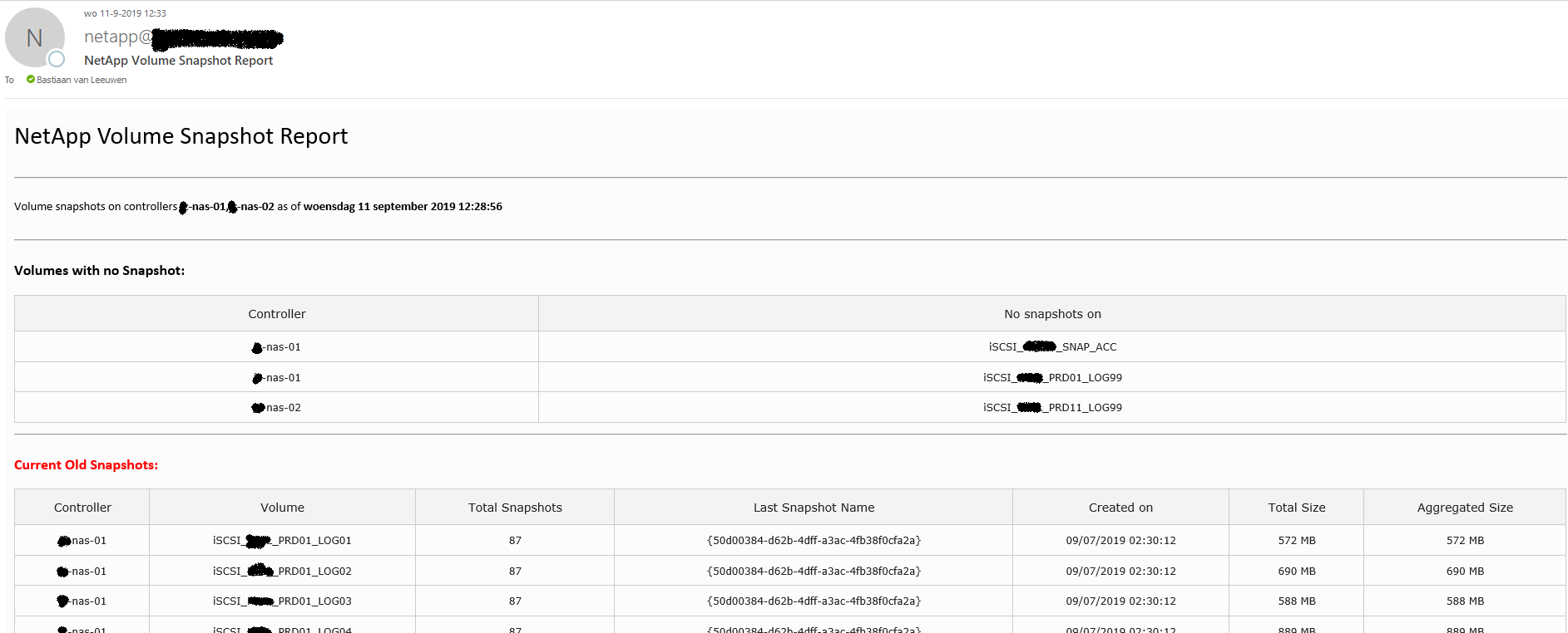 NetApp & Powershell – Snapshot Report | FAQ